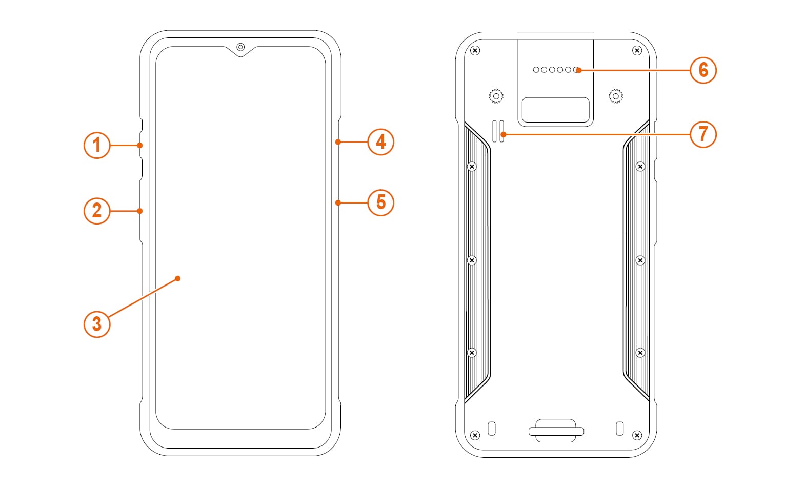 Descrizione generale - RCH Support