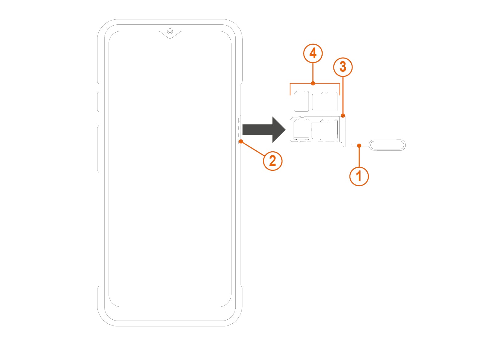 Card esterne (opzionali) - RCH Support