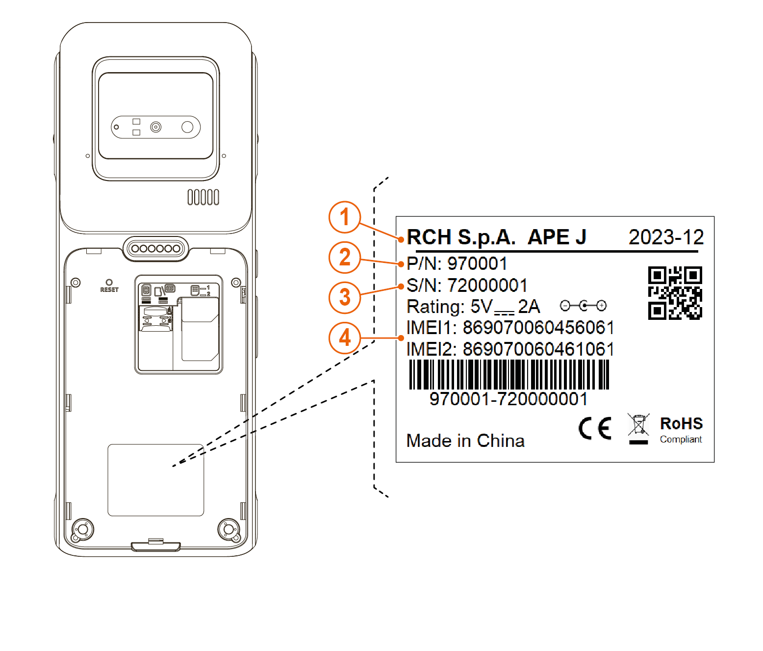 Identificazione del prodotto - RCH Support
