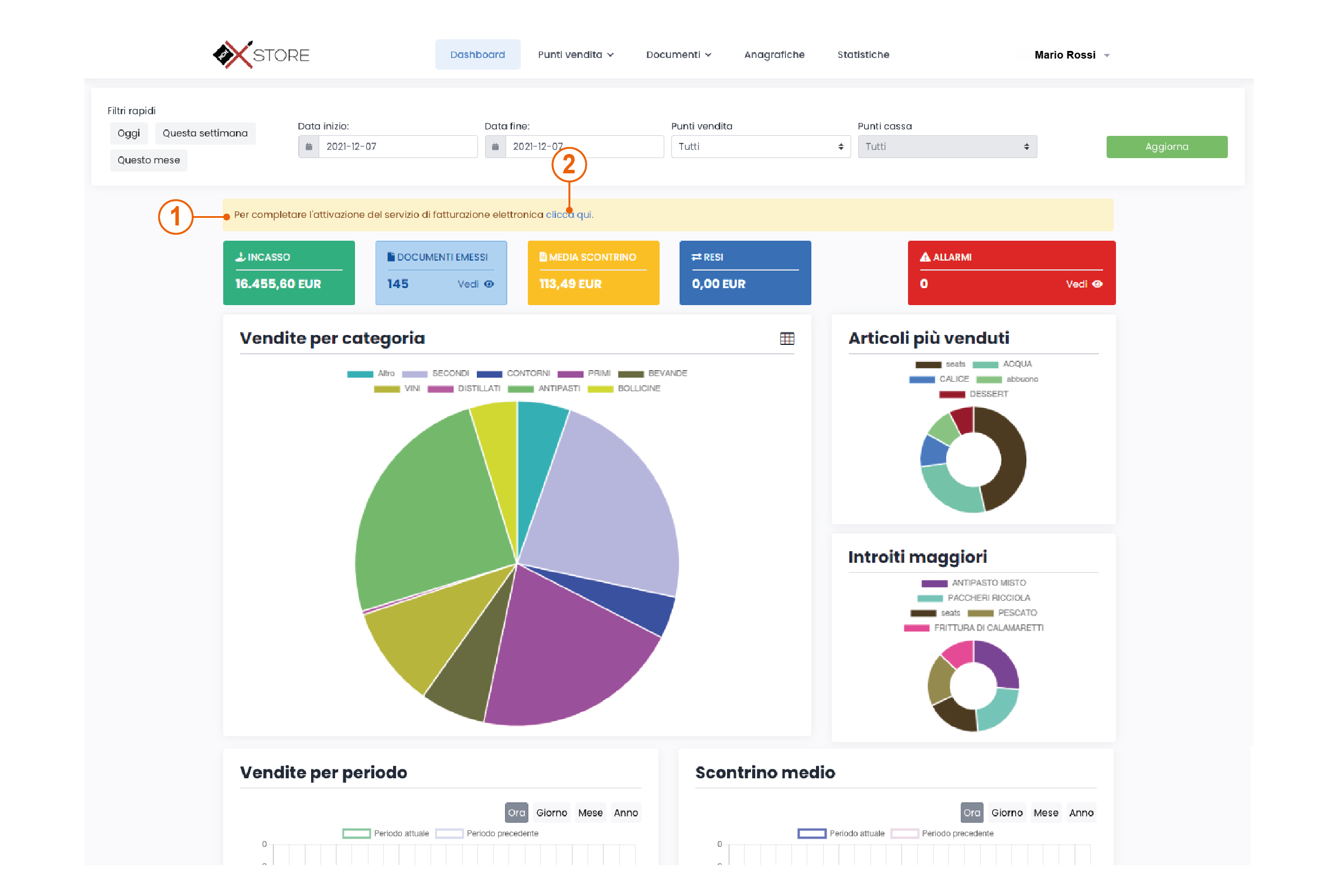 Completamento attivazione RCH InvoiceBox - RCH Support
