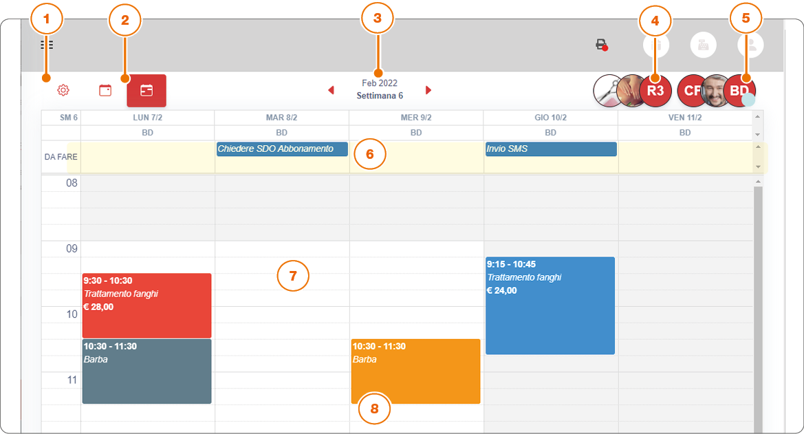 Agenda - RCH Support